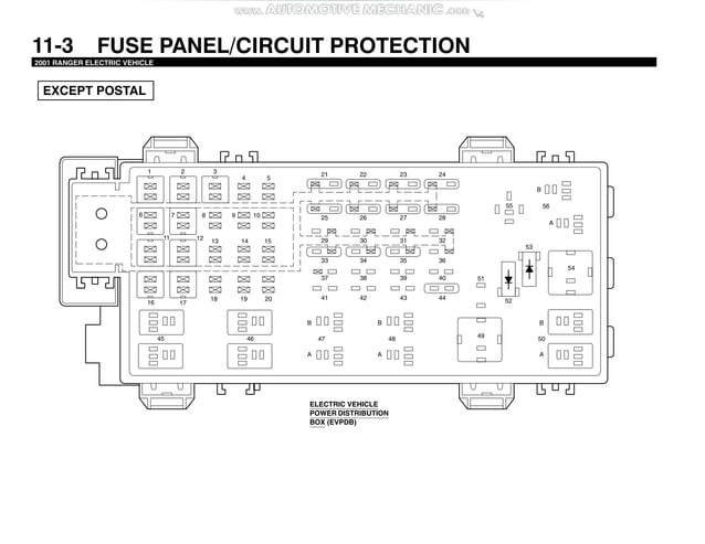 manual-ford-ranger-wiring-diagrams-electrical-system-components-fuses ...