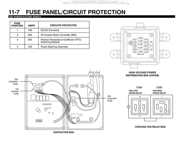 manual-ford-ranger-wiring-diagrams-electrical-system-components-fuses ...