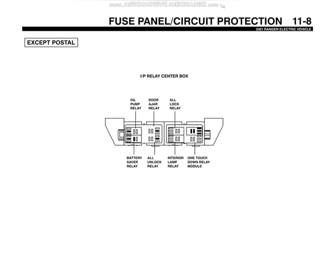 manual-ford-ranger-wiring-diagrams-electrical-system-components-fuses ...