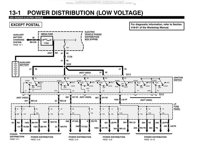 manual-ford-ranger-wiring-diagrams-electrical-system-components-fuses ...