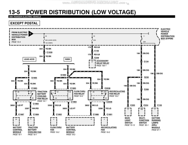manual-ford-ranger-wiring-diagrams-electrical-system-components-fuses ...