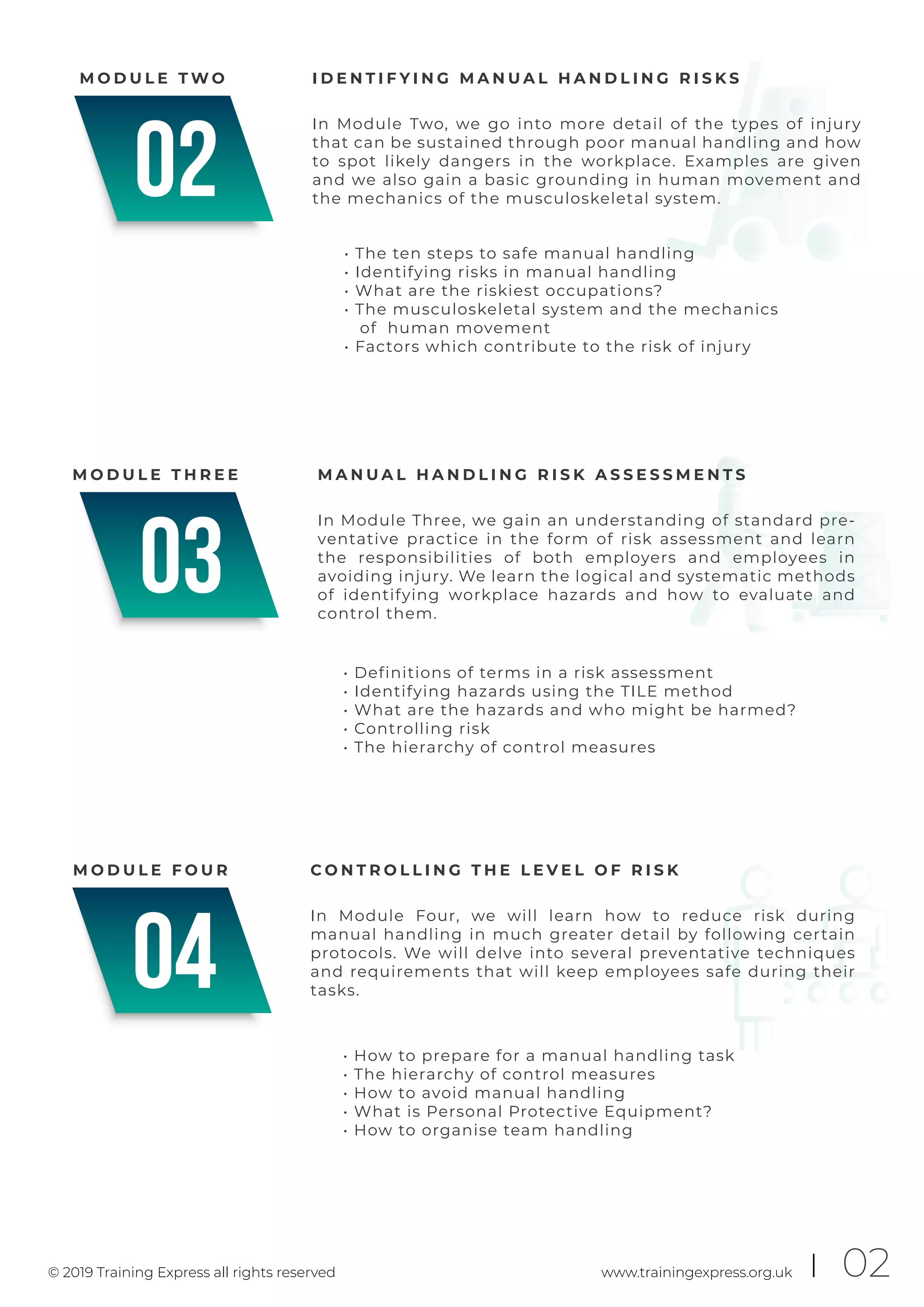 Manual Handling Training | PDF