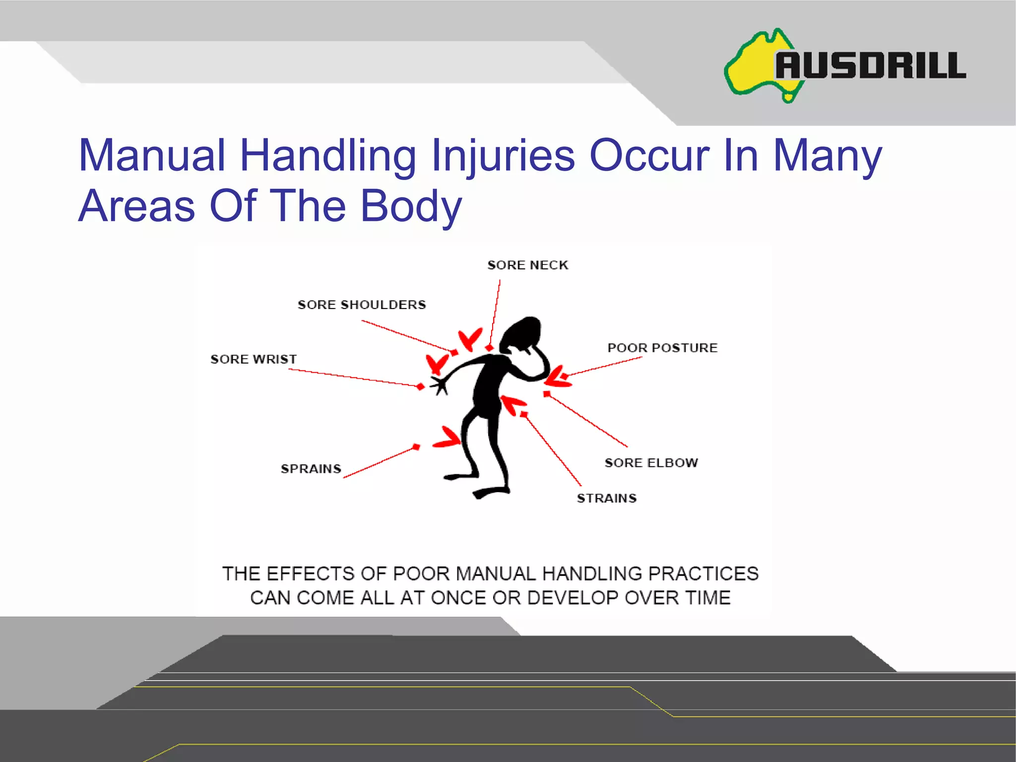 Manual Handling Ppt | PPT