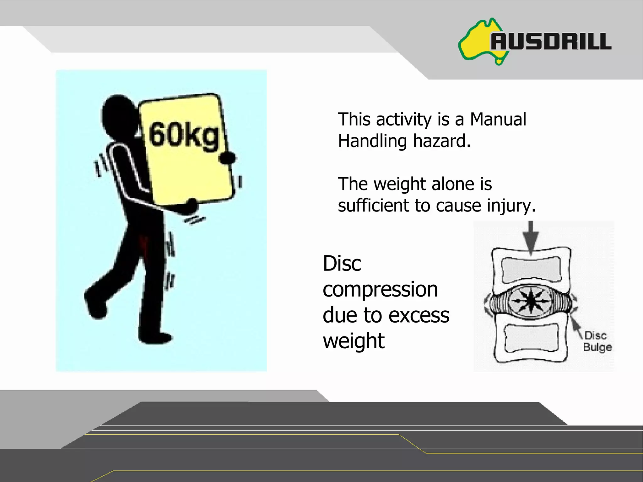 Manual Handling Ppt | PPT