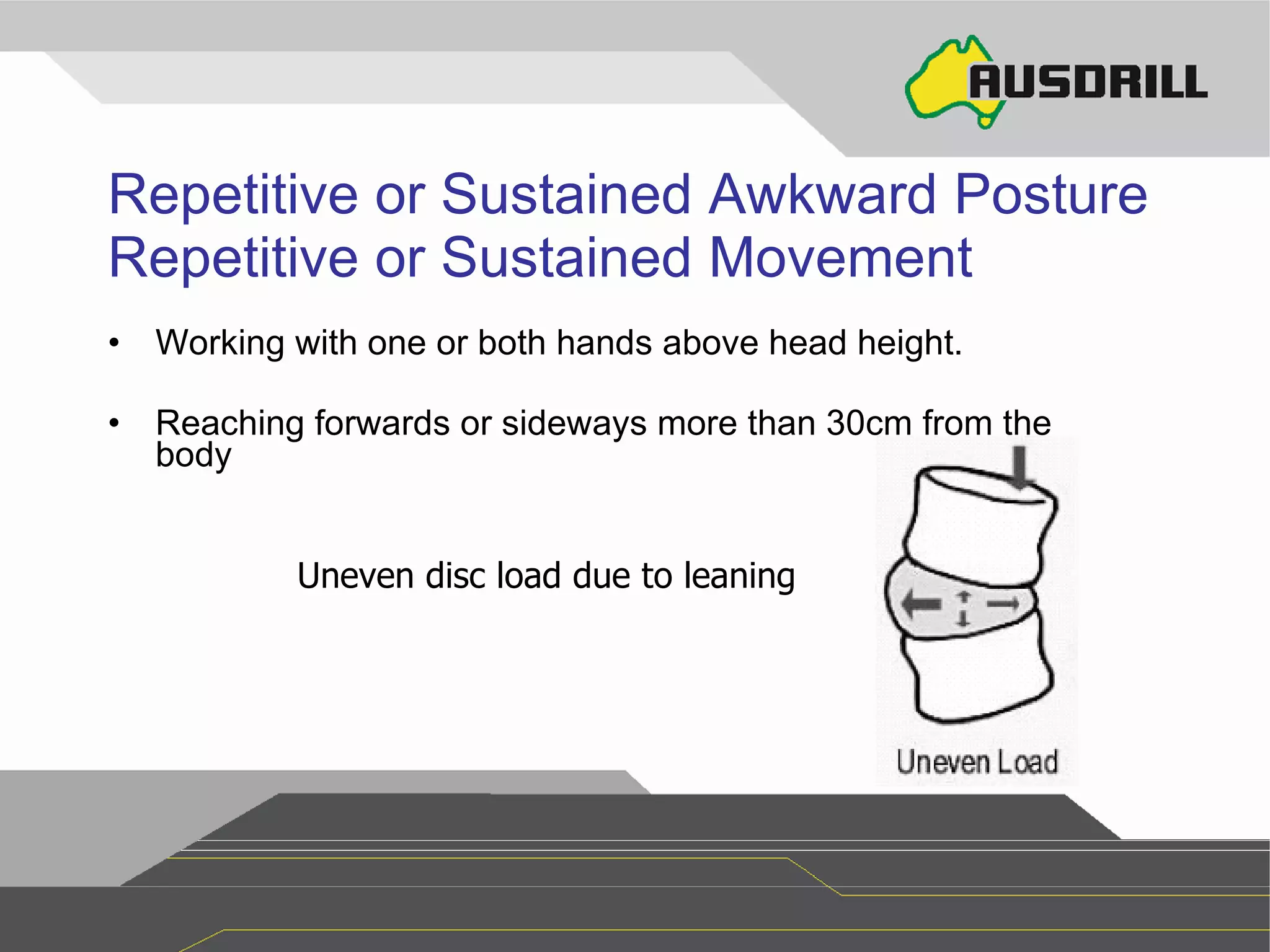 Manual Handling Ppt | PPT