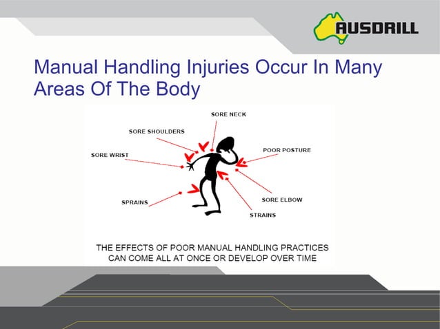 Manual Handling Ppt | PPT | Death, Injury, or Military Conflict ...