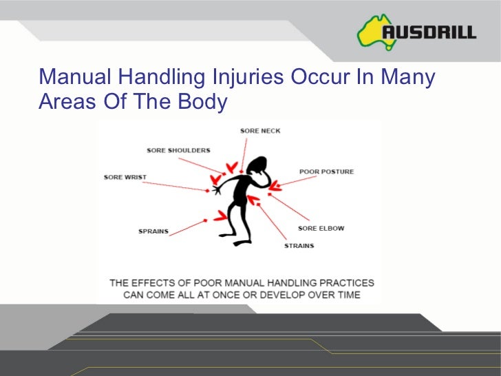 Manual Handling Ppt manual-handling-ppt