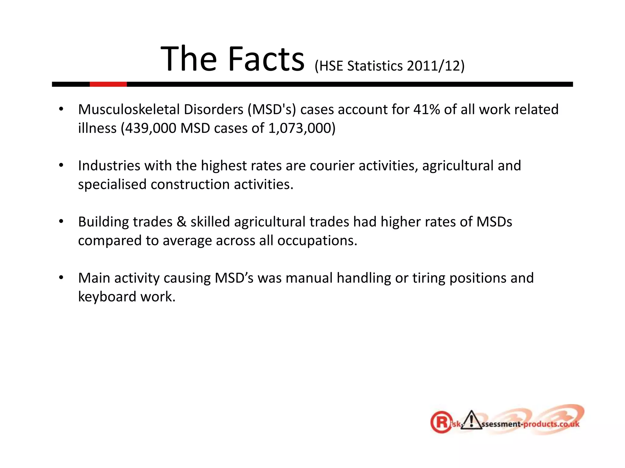 Manual Handling Training powerpoint presentation | PPTX