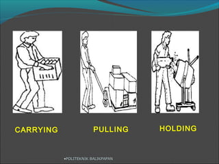 Manual handling K3 | PPT