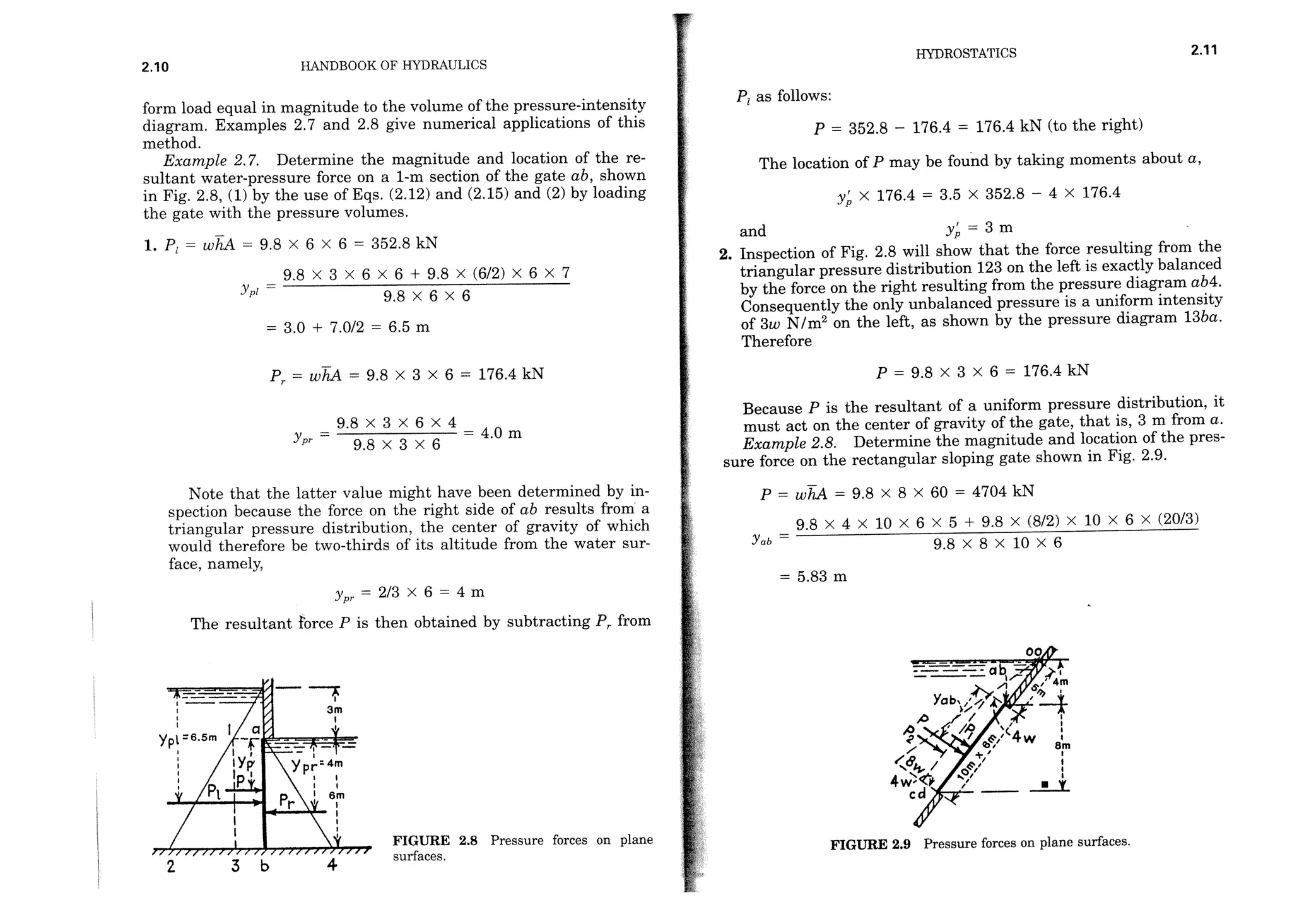 Manual-hidraulica-handbook-of-hydraulics-h-w-king-1996.pdf
