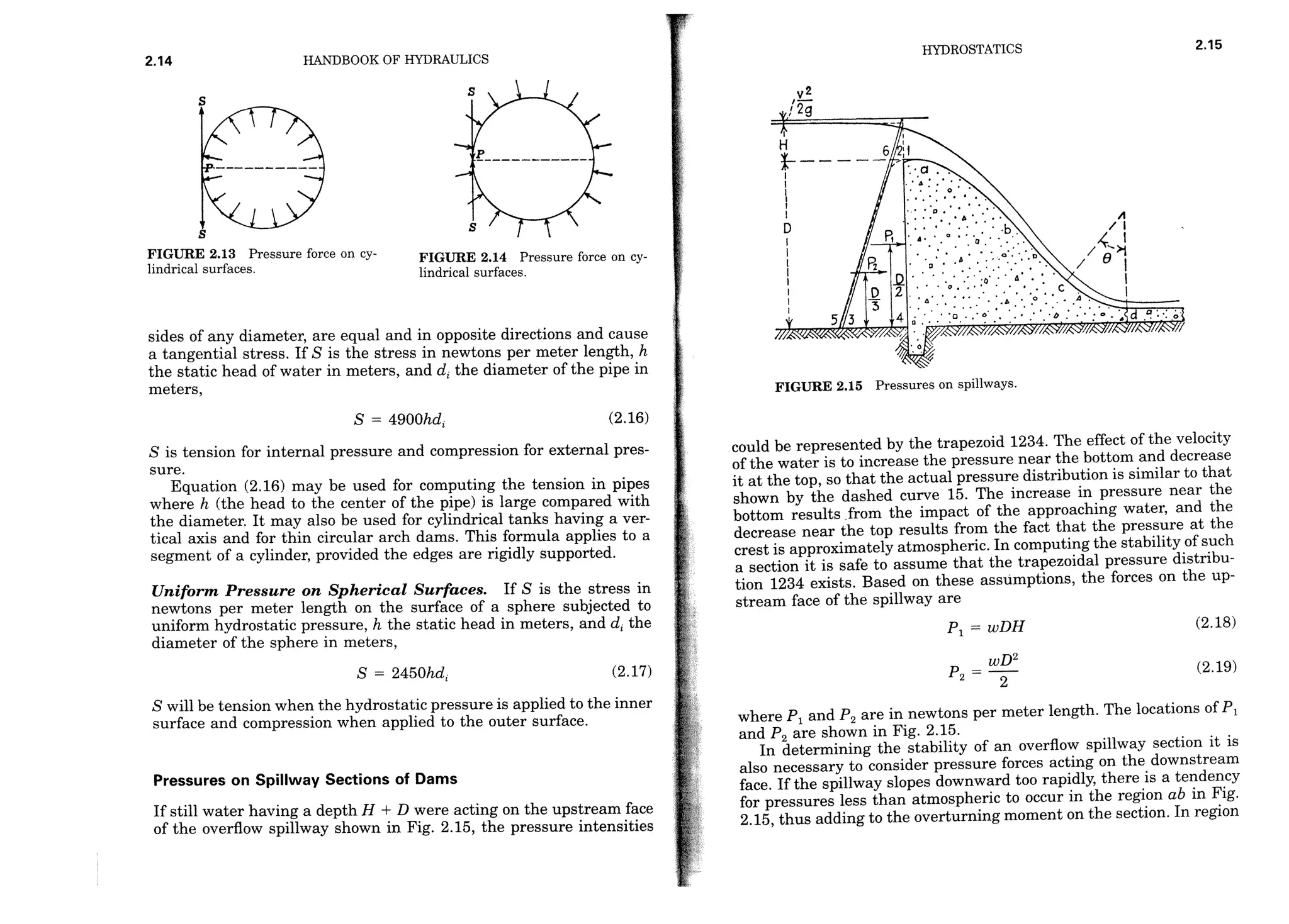 Manual-hidraulica-handbook-of-hydraulics-h-w-king-1996.pdf
