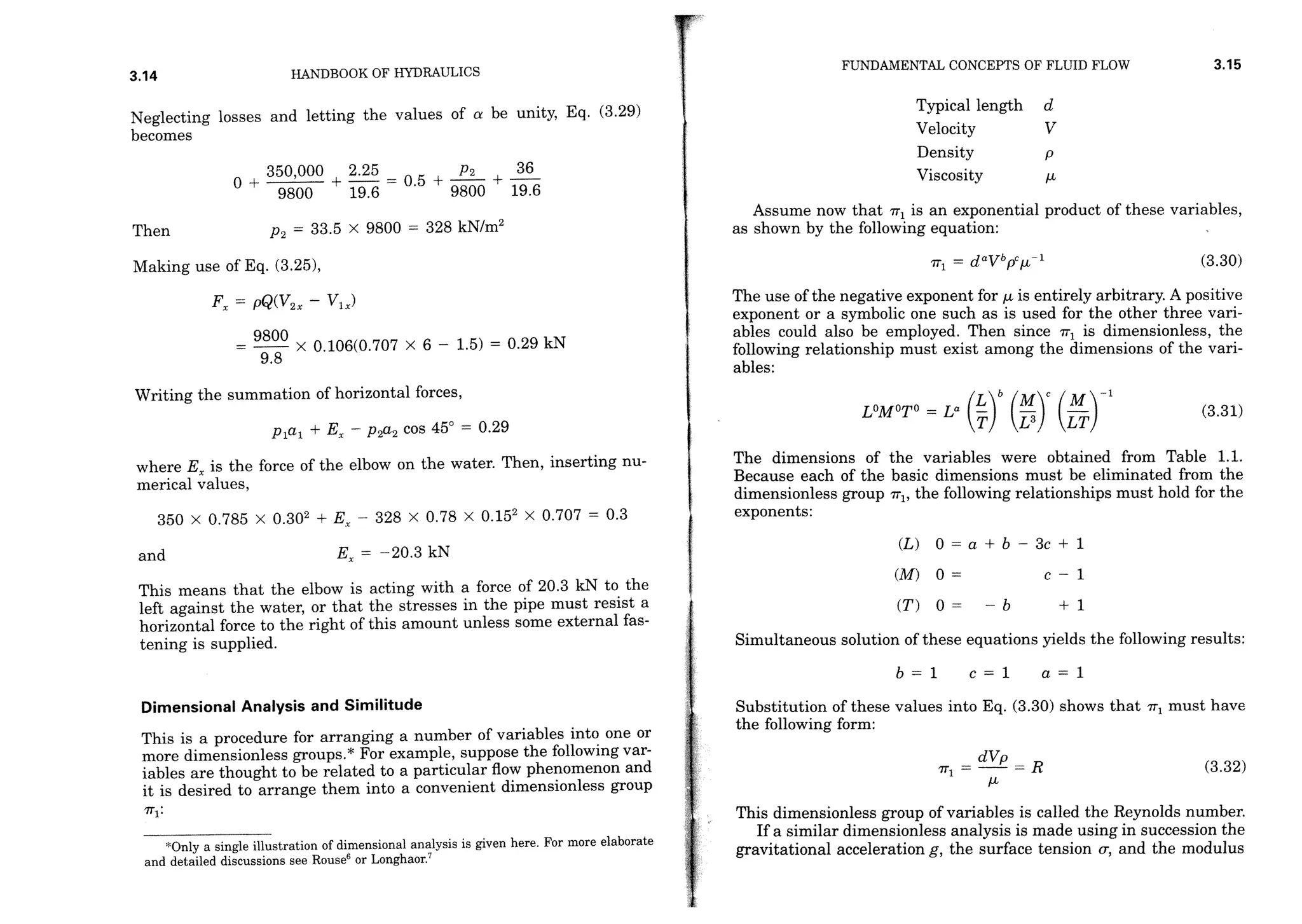 Manual-hidraulica-handbook-of-hydraulics-h-w-king-1996.pdf