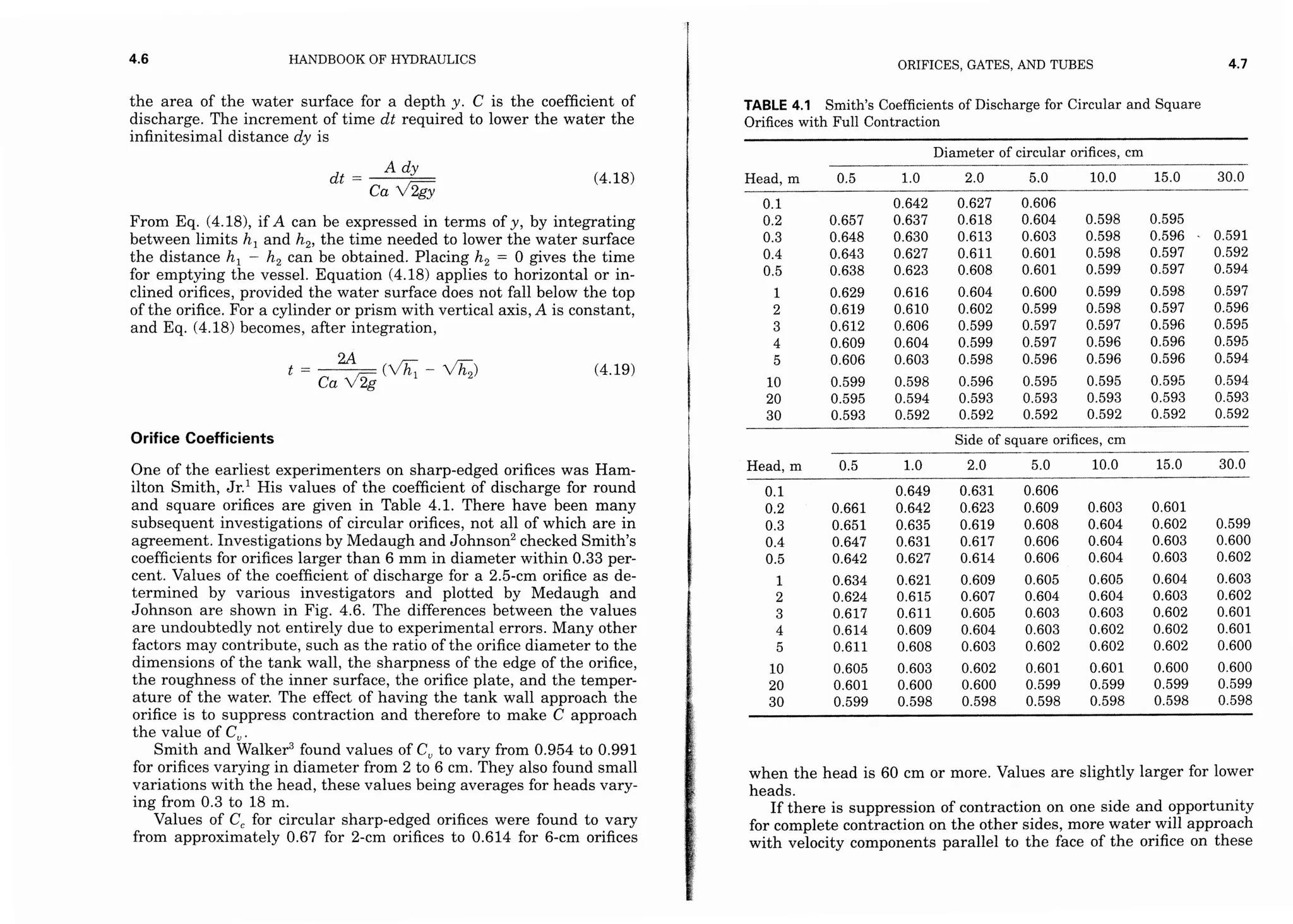 Manual-hidraulica-handbook-of-hydraulics-h-w-king-1996.pdf