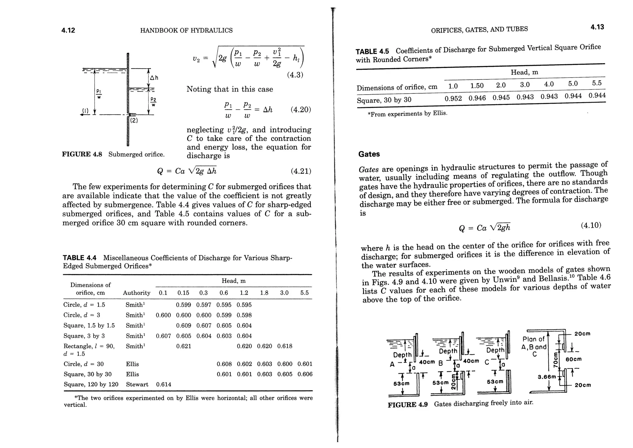 Manual-hidraulica-handbook-of-hydraulics-h-w-king-1996.pdf