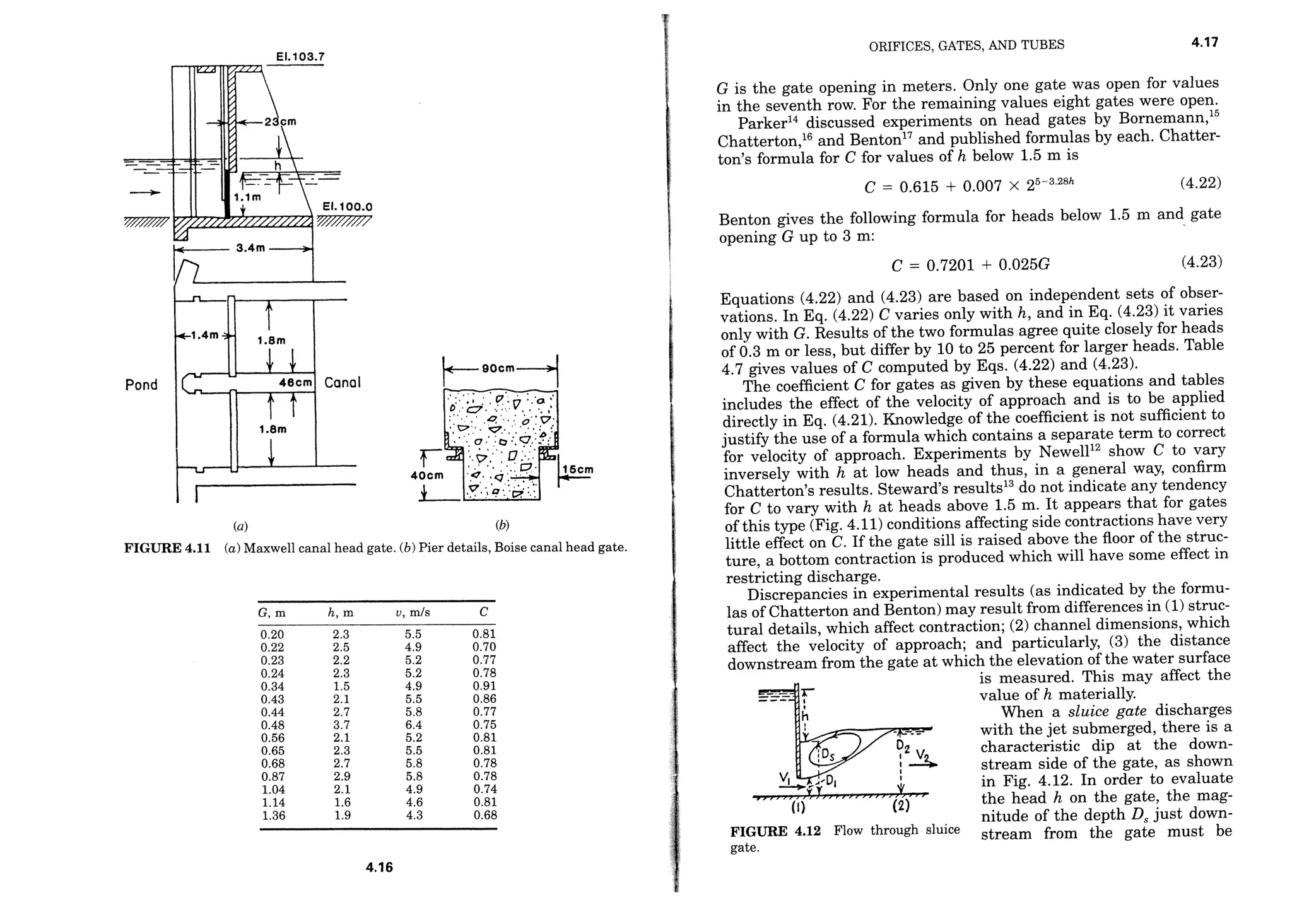 Manual-hidraulica-handbook-of-hydraulics-h-w-king-1996.pdf
