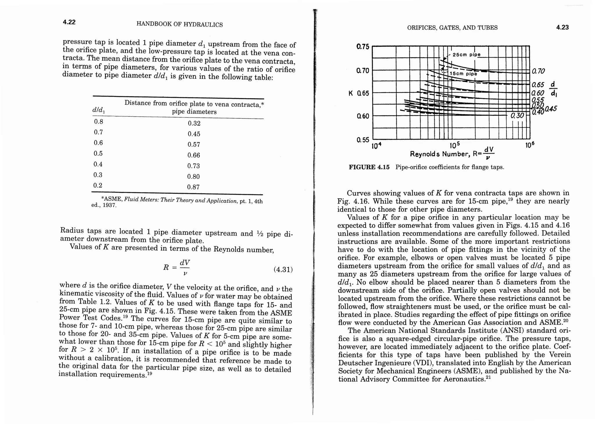 Manual-hidraulica-handbook-of-hydraulics-h-w-king-1996.pdf