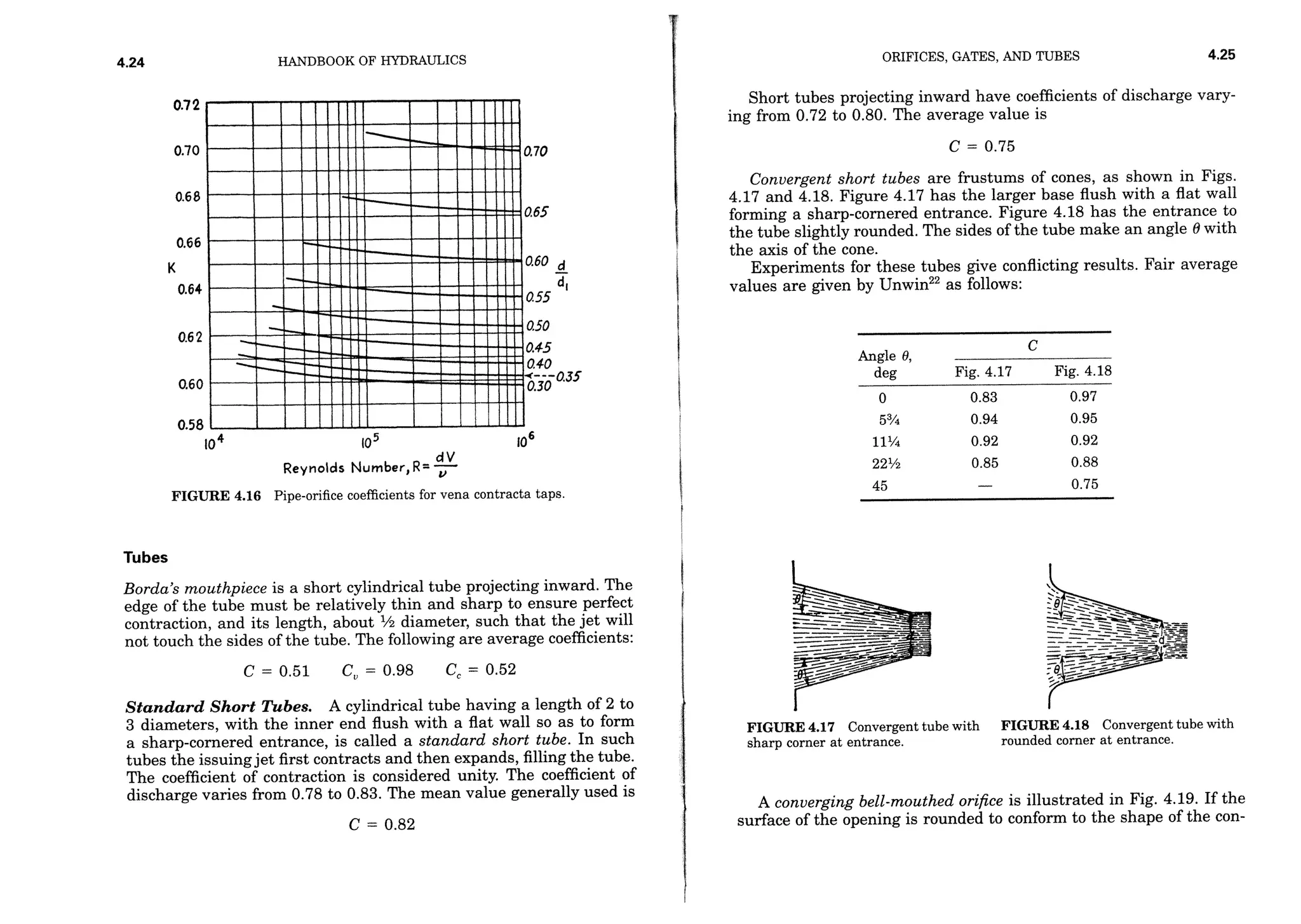 Manual-hidraulica-handbook-of-hydraulics-h-w-king-1996.pdf