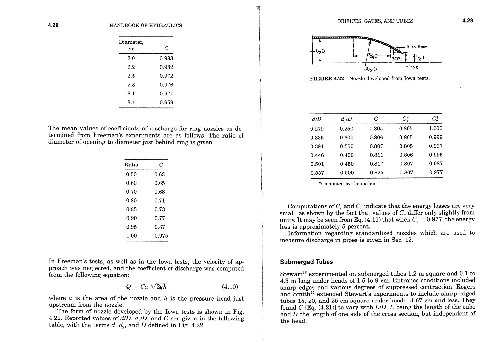 Manual-hidraulica-handbook-of-hydraulics-h-w-king-1996.pdf
