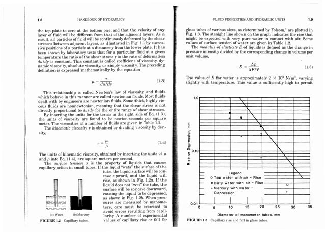 Manual-hidraulica-handbook-of-hydraulics-h-w-king-1996.pdf