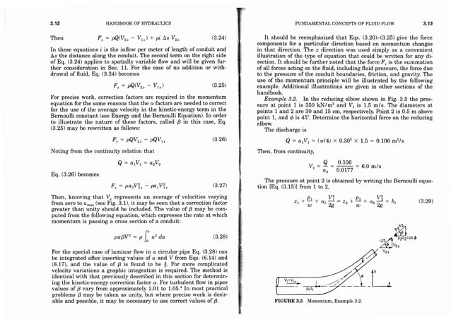 Manual-hidraulica-handbook-of-hydraulics-h-w-king-1996.pdf