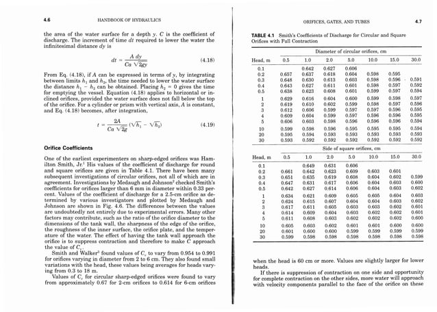 Manual-hidraulica-handbook-of-hydraulics-h-w-king-1996.pdf