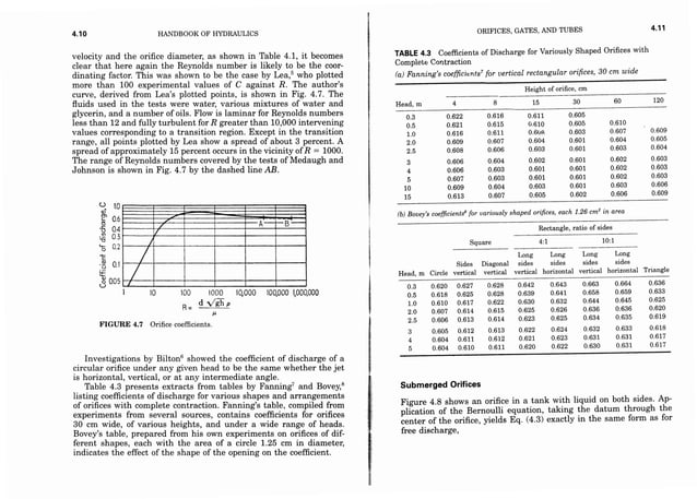 Manual-hidraulica-handbook-of-hydraulics-h-w-king-1996.pdf