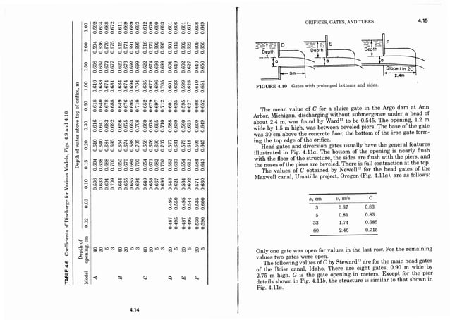 Manual-hidraulica-handbook-of-hydraulics-h-w-king-1996.pdf