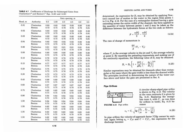 Manual-hidraulica-handbook-of-hydraulics-h-w-king-1996.pdf