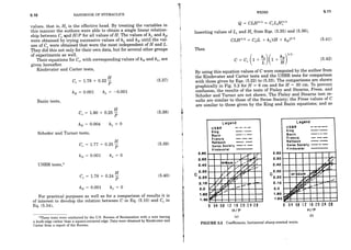 Manual-hidraulica-handbook-of-hydraulics-h-w-king-1996.pdf