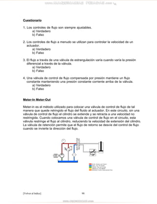 Manual hidraulica-potencia-hidraulica-leyes-fisicas-planos-diseno ...