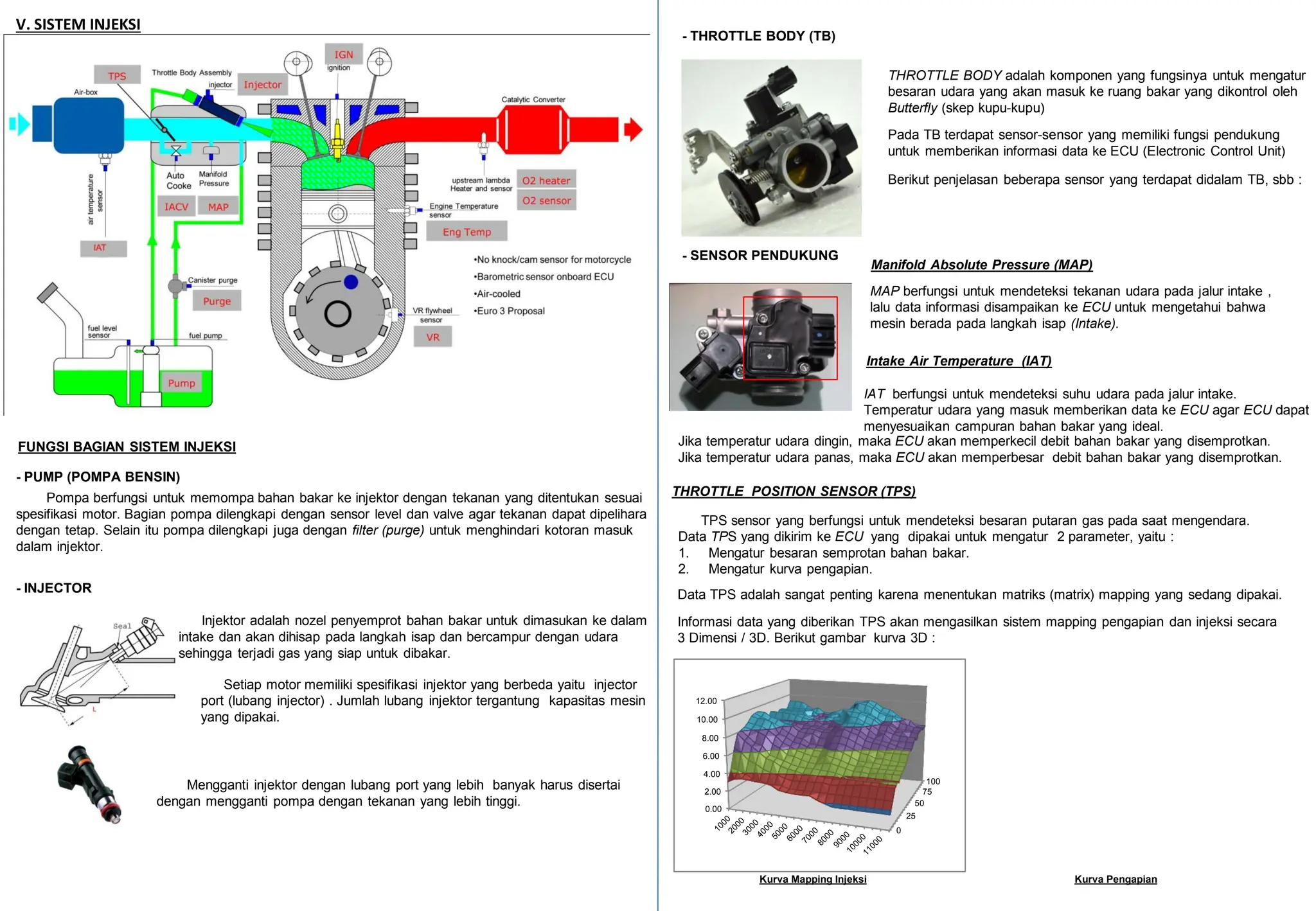 Manual-Imax-Juken-Remap Cdi rextor buat balap | PDF