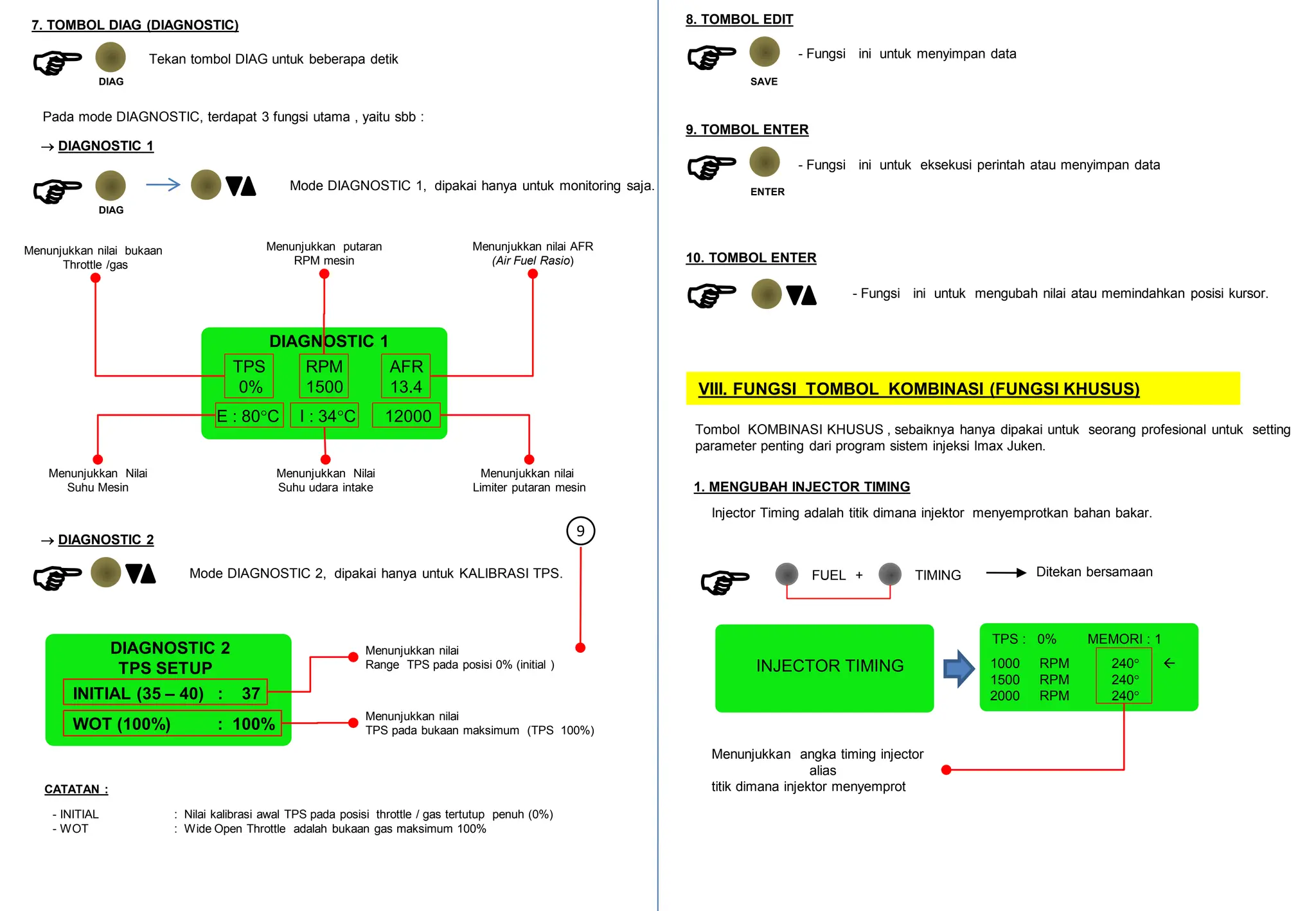 Manual-Imax-Juken-Remap Cdi rextor buat balap | PDF