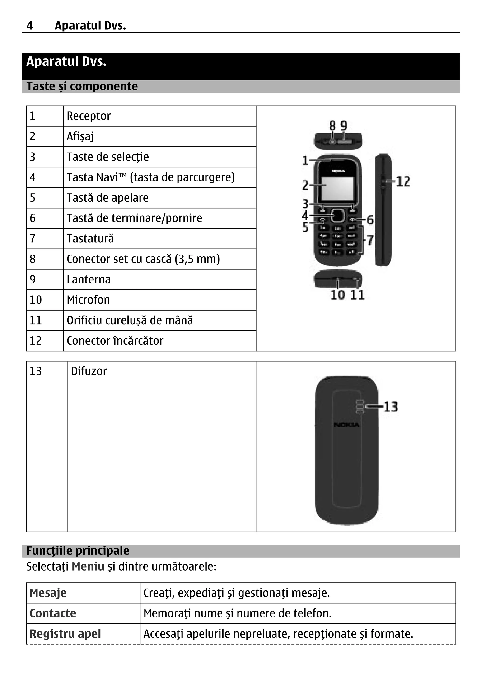 Manual instructiuni-nokia-1280-grey | PDF