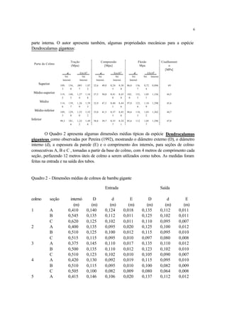 Manual irrigacao-com-bambu | PDF