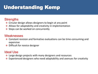 kemp-Instructional Design Model | PPTX