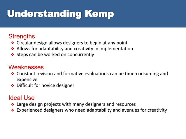 kemp-Instructional Design Model | PPTX