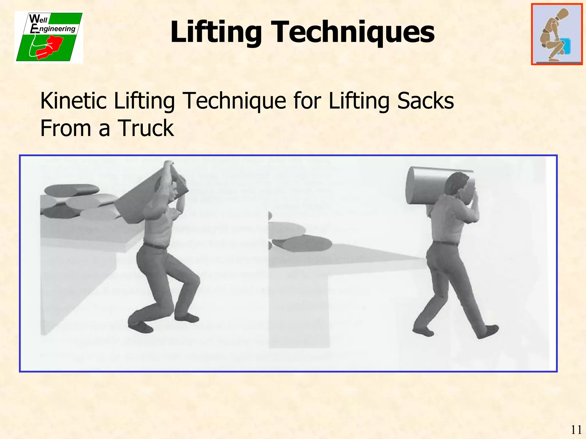 Manual Lifting | PPT