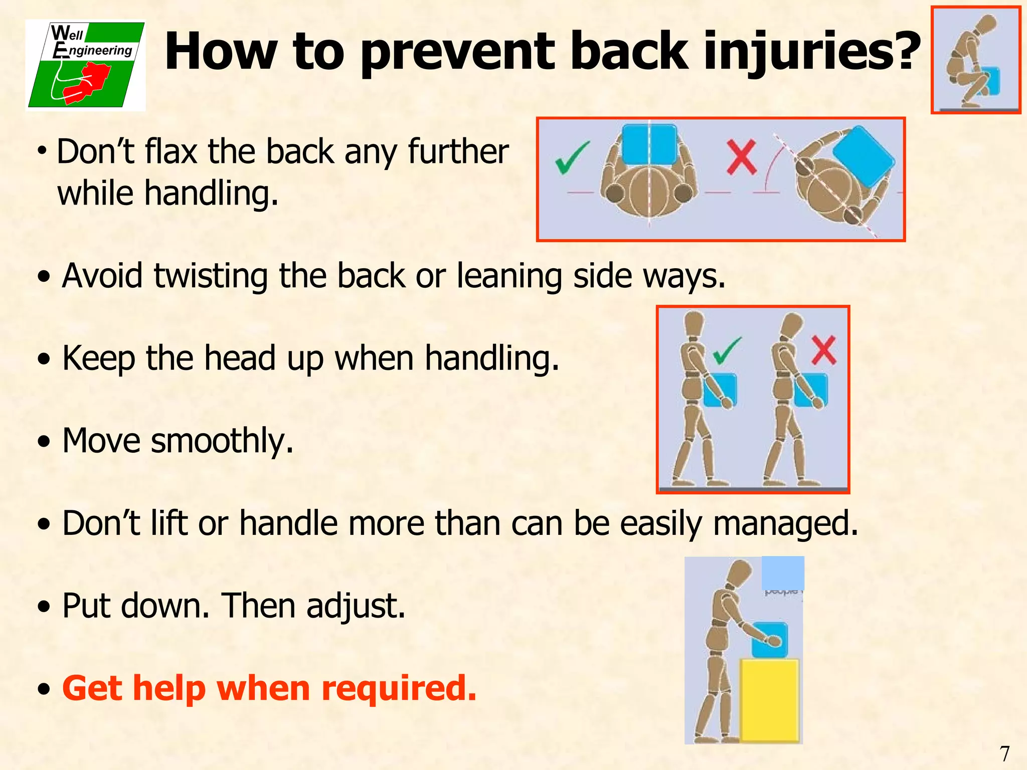Manual Lifting | PPT