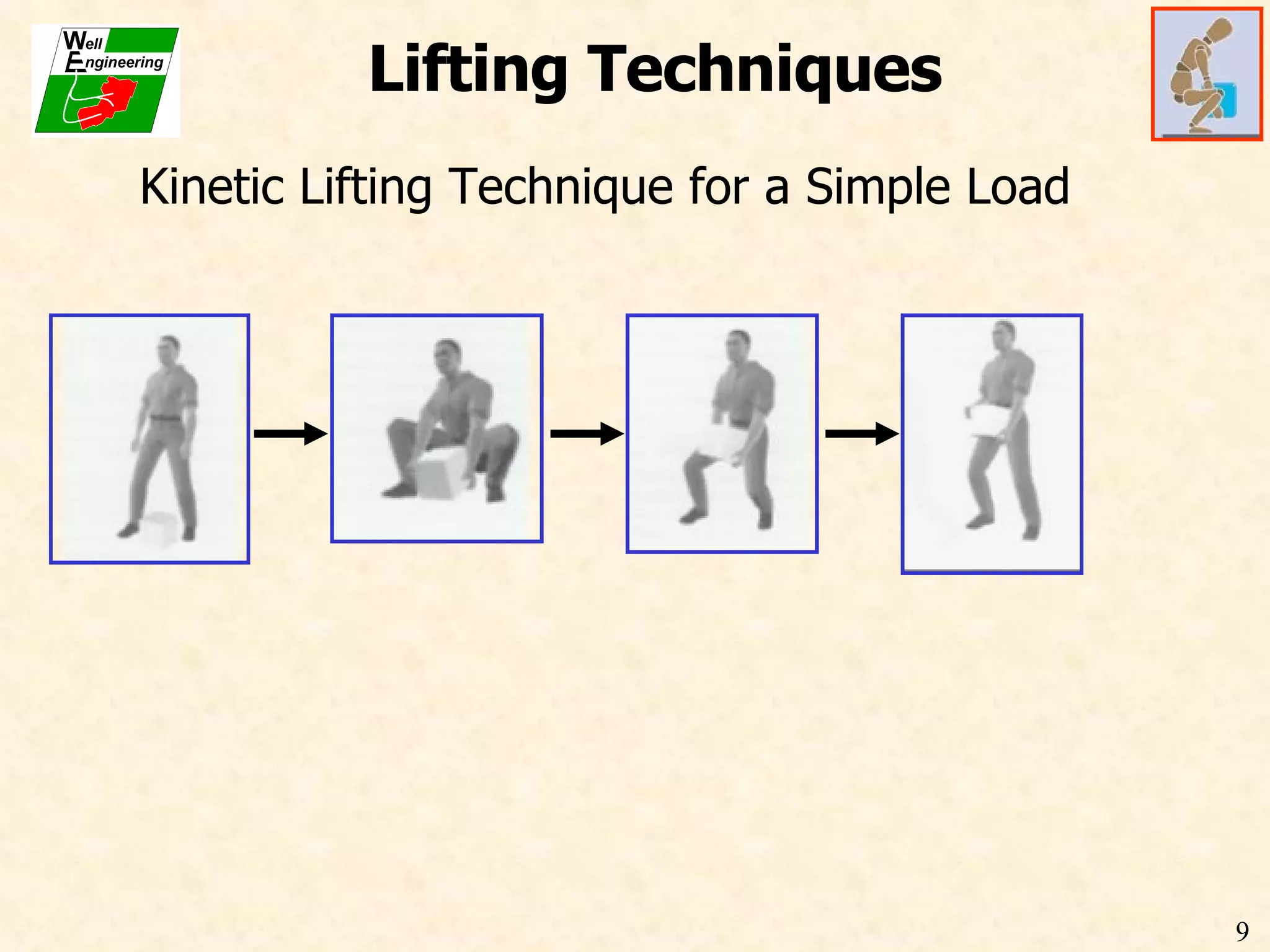Manual Lifting | PPT