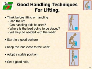 Manual Lifting | PPT