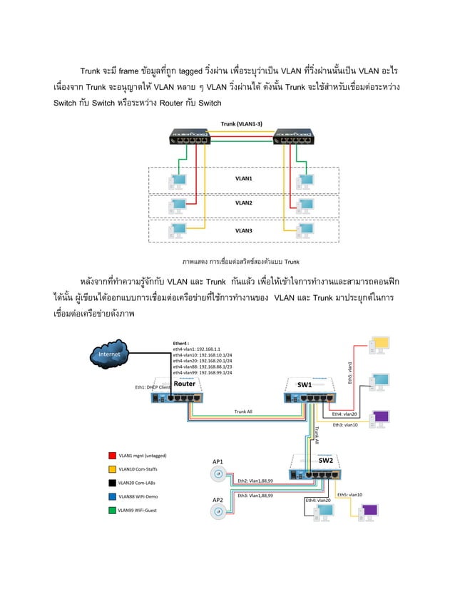 Manual Mikrotik Pdf