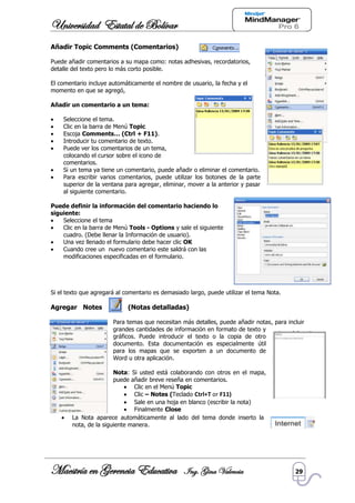 Manual Mindjet Mindmanager6 | PDF