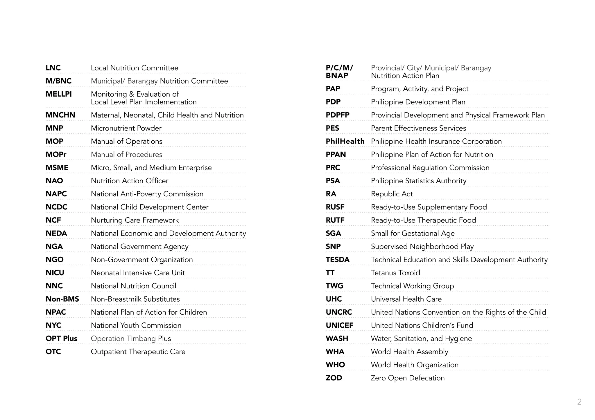 Manual-of-Operations-First-1000-Days-1.pdf