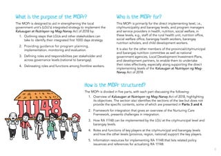 Manual-of-Operations-First-1000-Days-1.pdf