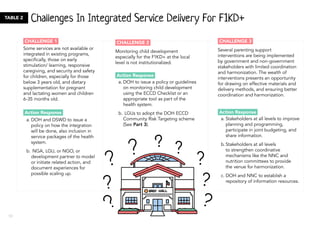 Manual-of-Operations-First-1000-Days-1.pdf