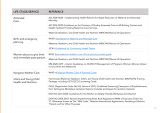 Manual-of-Operations-First-1000-Days-1.pdf