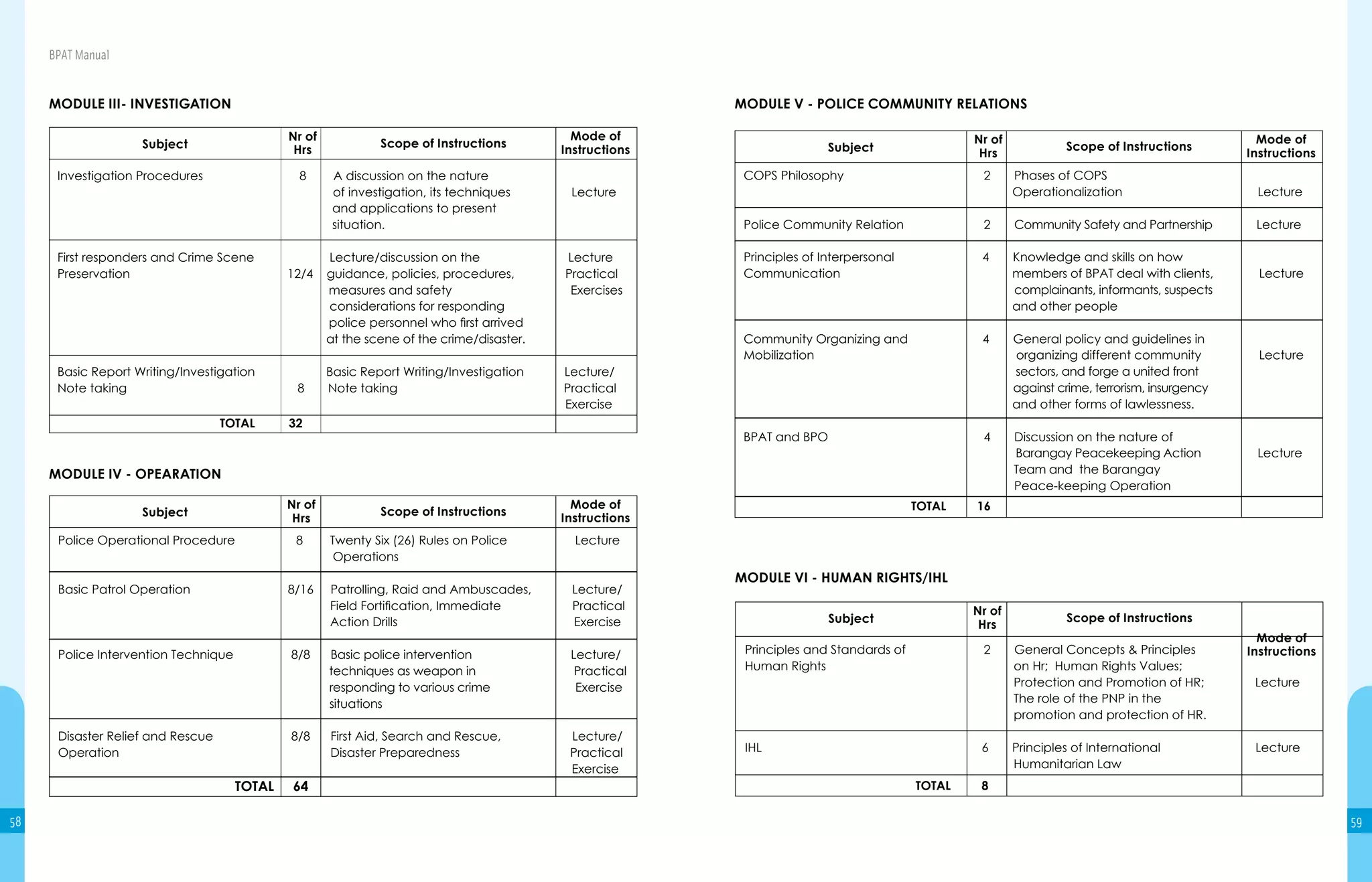 MANUAL ON BARANGAY PEACEKEEPING OPERATIONS - BPAT | PDF