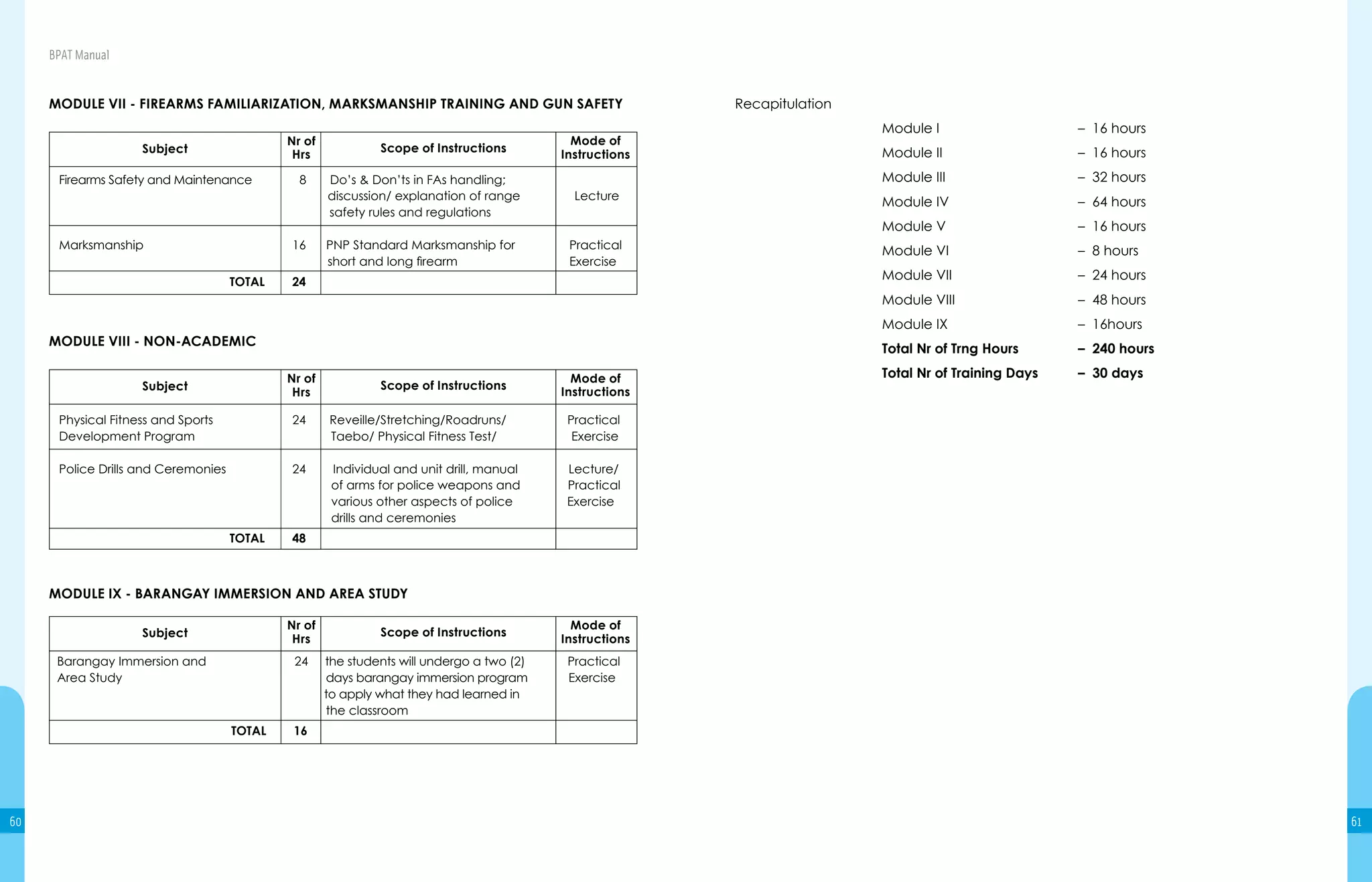 MANUAL ON BARANGAY PEACEKEEPING OPERATIONS - BPAT | PDF