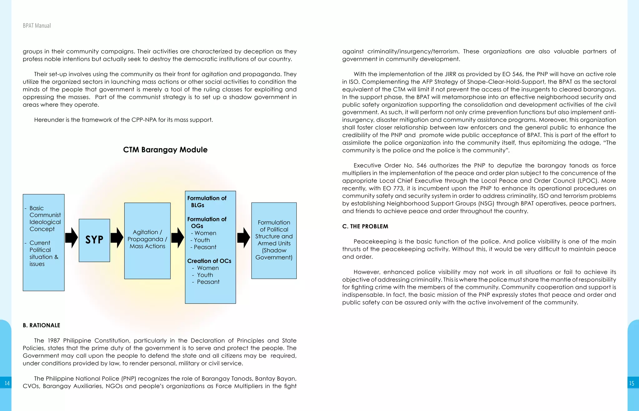 MANUAL ON BARANGAY PEACEKEEPING OPERATIONS - BPAT | PDF