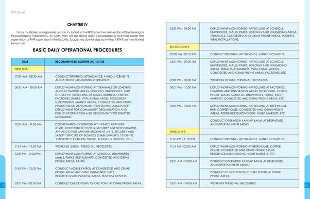 MANUAL ON BARANGAY PEACEKEEPING OPERATIONS - BPAT | PDF